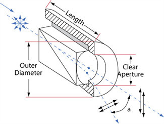 10 Scratch Dig Laser Polarizer 600nm Rochon Prism Polarizers